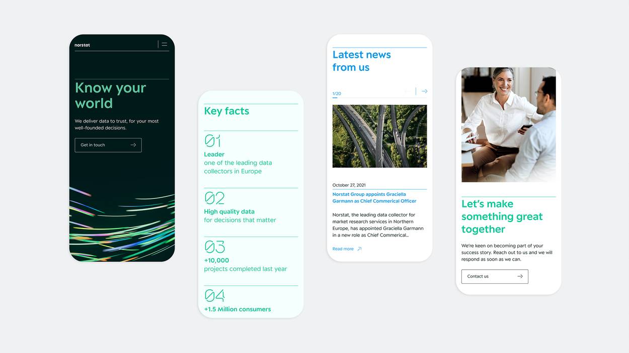 Norstat | Essen - What We've Done